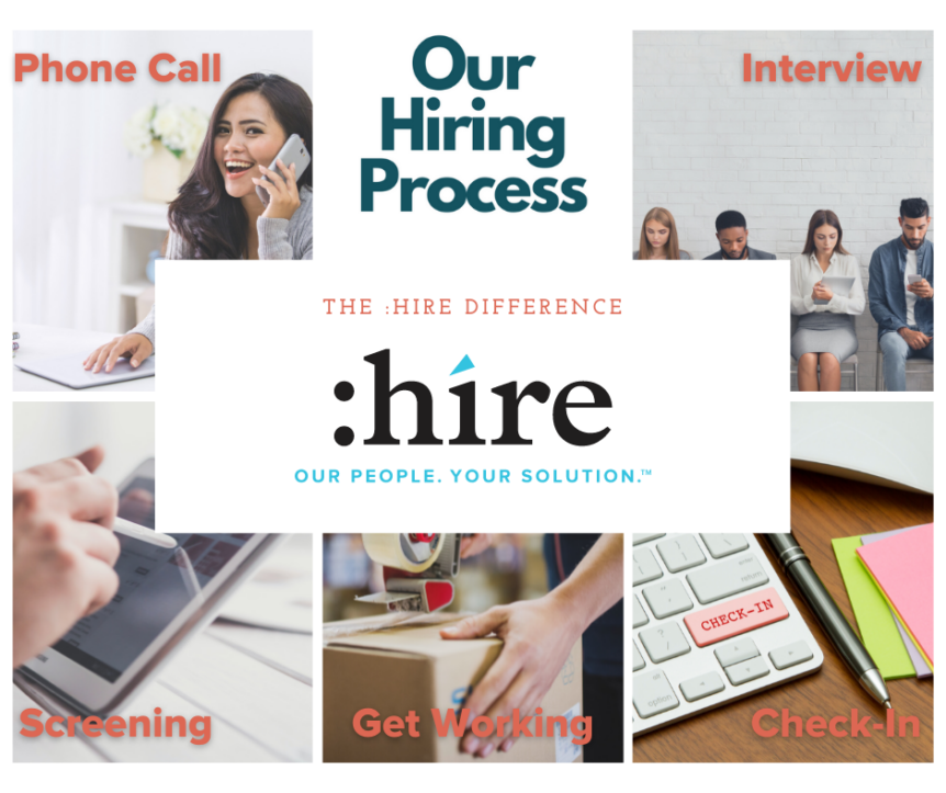 The :hire Difference | Hire | Staffing